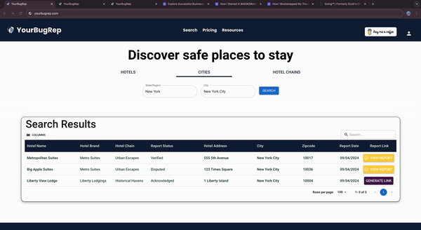 YourBugRep - Travel With Confidence